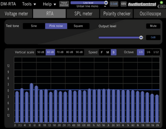 DM-RTA Real Time Analyzer Multi-Test Tool — AudioControl